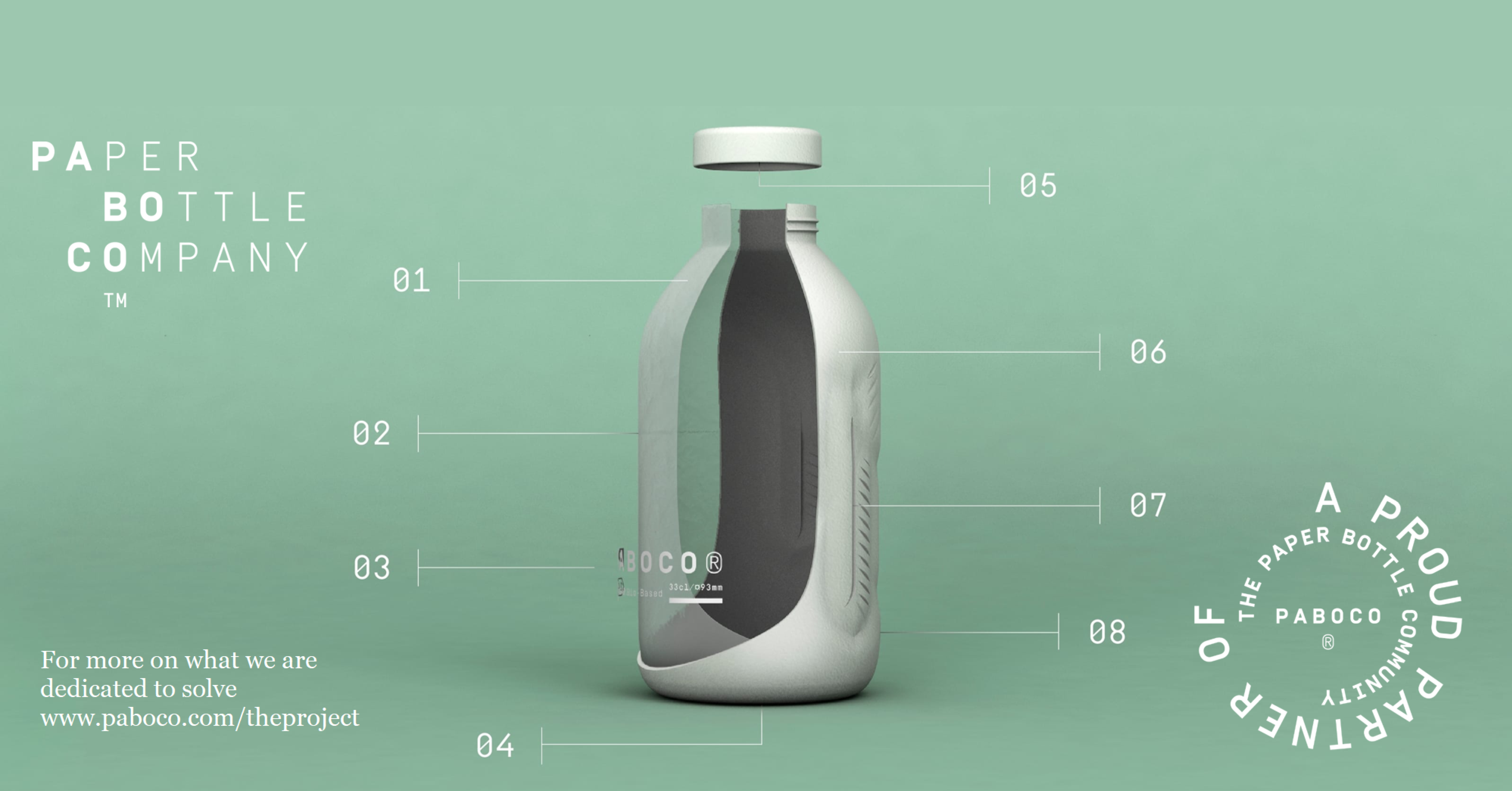 BillerudKorsnäs joint venture Paboco, introduce the Paper bottle ...