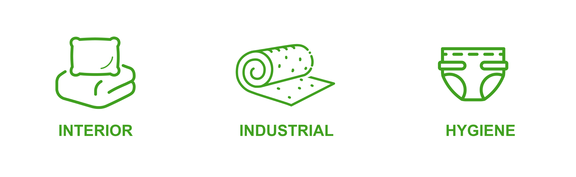 ConFlex HeatSeal: Paper-based sealing