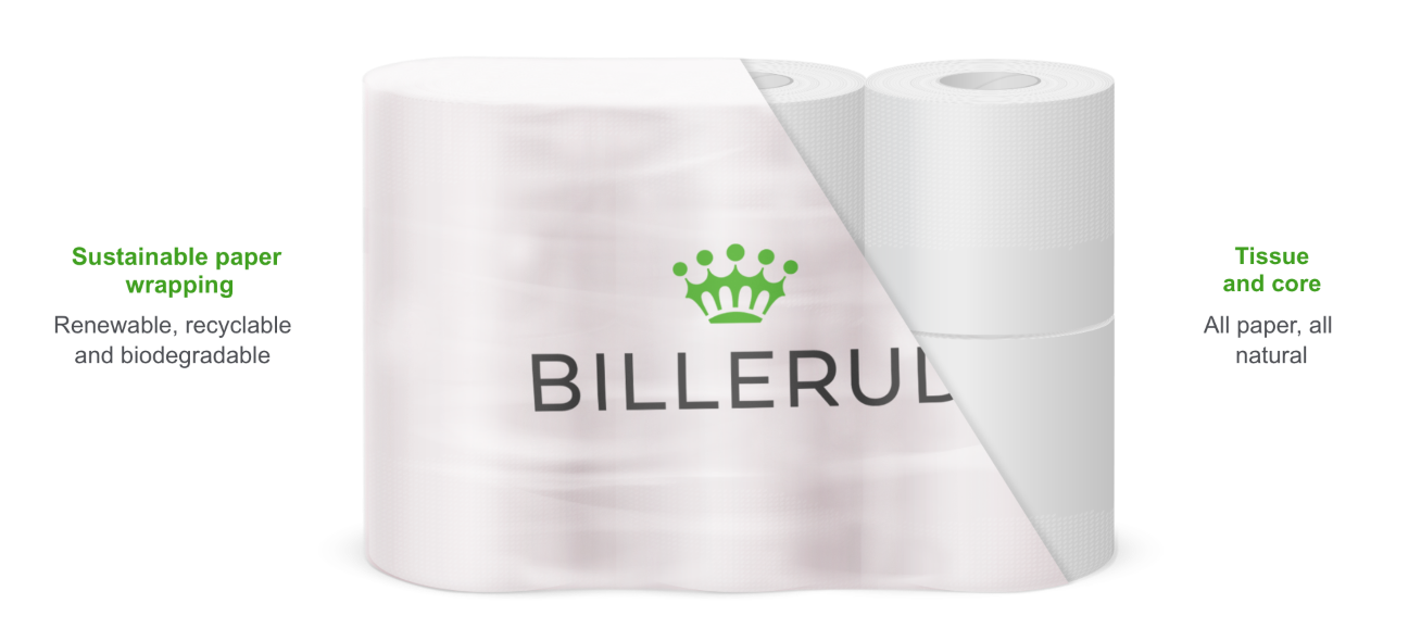 All-natural tissue wrapping