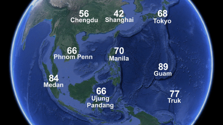 Billerud – What is relative humidity and how does it affect your boxes?