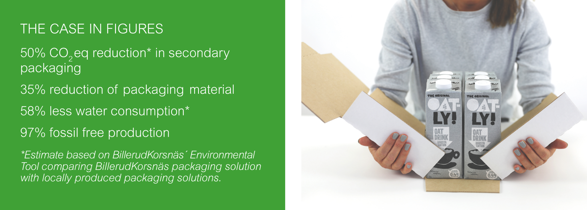 Sustainable Packaging - Oatly | Billerud